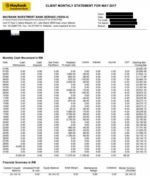 Seminar FCPO | WR Trader Academy